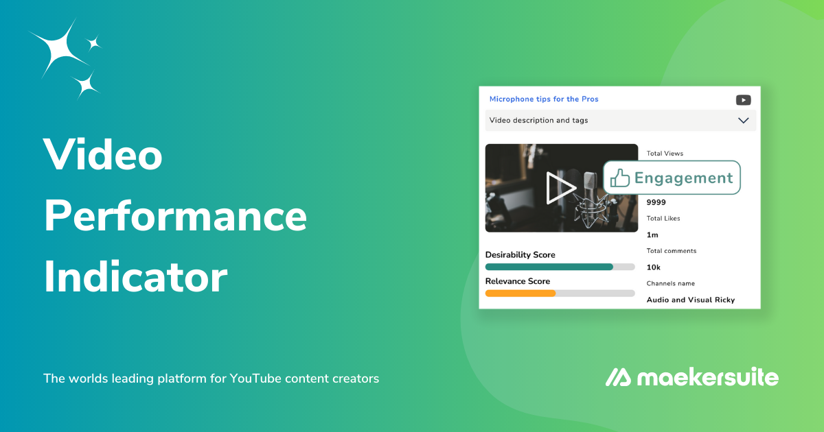 Maekersuite : Video Performance Indicator
